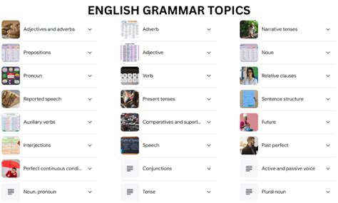 English Grammar Topics List For Esl Students Pdf