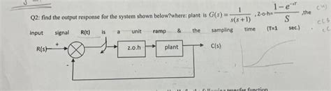 Solved CW The 1 Q2 Find The Output Response For The System Chegg Com