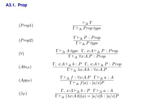 Logic How To Find A Term That Proves A Given Proposition Computer Science Stack Exchange