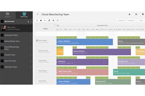 10 Best Resource Allocation Software For Efficient Resource Use In 2024