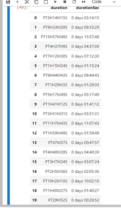 Scraping Youtube Data Using Python Askpython Scraping Youtube Data Using Python Askpython