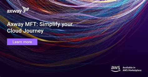 Axway On Linkedin The Journey To Move Your Mft To The Cloud