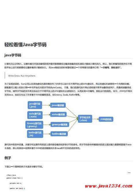 轻松看懂java字节码 pdf 下载 java知识分享网 免费java资源下载
