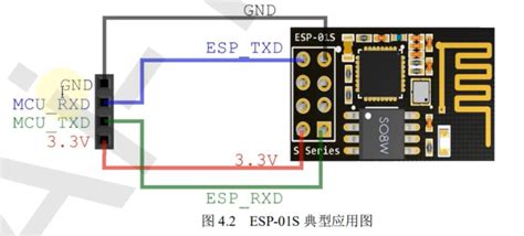 Esp8266 Serial Port Com Weird Falassafety