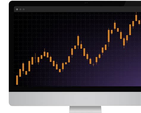 Dxfeed Atas Professional Trading And Analytical Platform