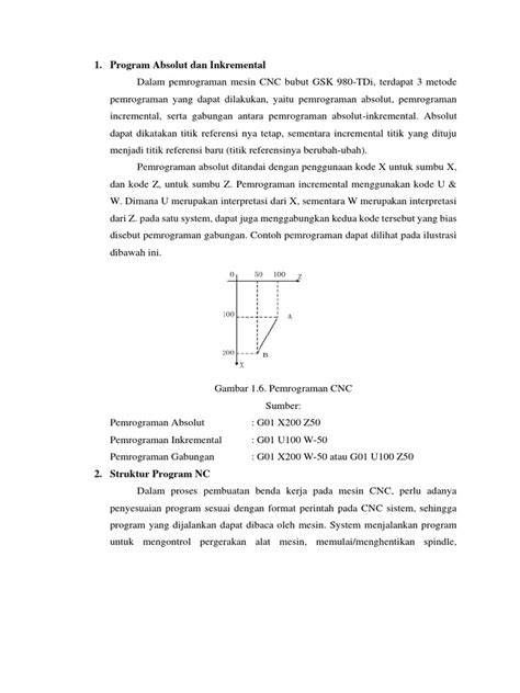 Program Absolut Dan Inkremental Pdf