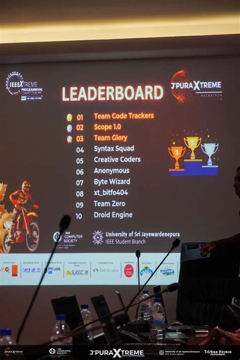 Rashmitha Hansamal On Linkedin Hackathon Uom Uoj Networking