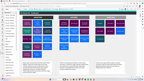 Powerapps911 Power Platform Consulting And Training On Linkedin