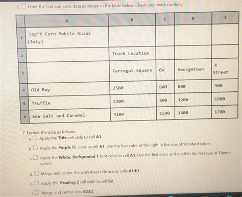 Solved ﻿enter The Text And Sales Data As Shown In The
