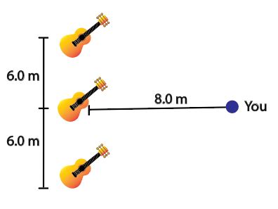 Wave Interference Practice Problems Test Your Skills With Real Questions
