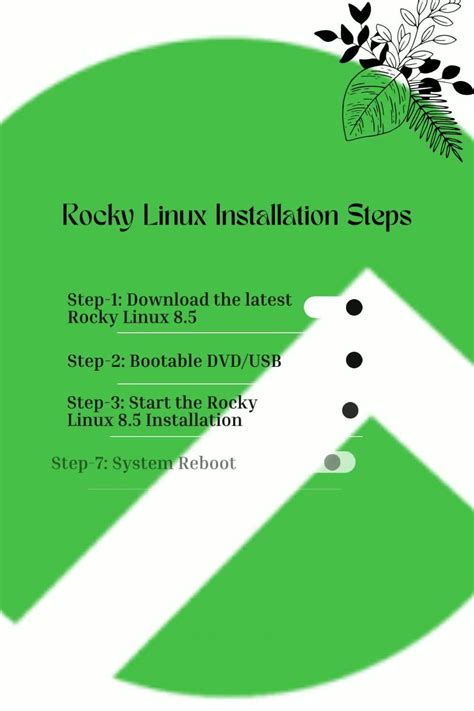 How To Install Rocky Linux Artofit