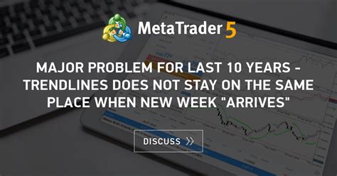 Major Problem For Last 10 Years Trendlines Does Not Stay On The Same