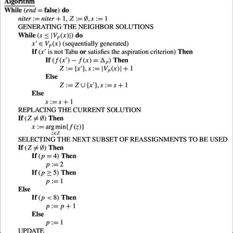 Tabu Search For Stage 2 Using The Best Improving Strategy Download Scientific Diagram