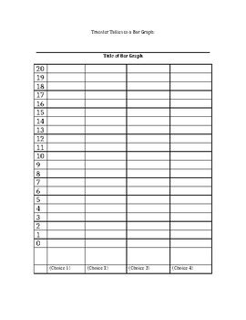 Create Your Own Survey Question And Bar Graph TpT