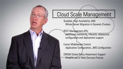 Weblogic Server 12c 1213 New Features Youtube