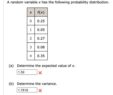 Solved A Random Variable X Has The Following Probability