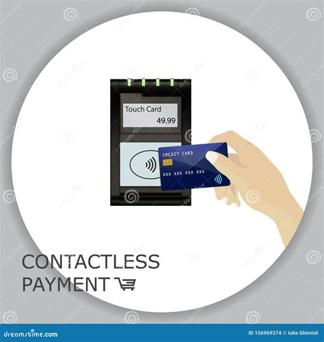 Contactless Payment Transaction Touch Card With Display And Pinpad Credit Card Wireless