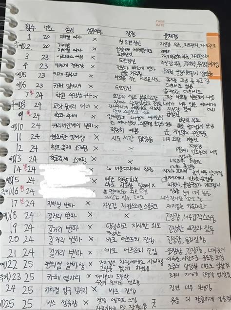 에타에 올라온 번따 피드백 노트 유머 움짤 이슈 에펨코리아