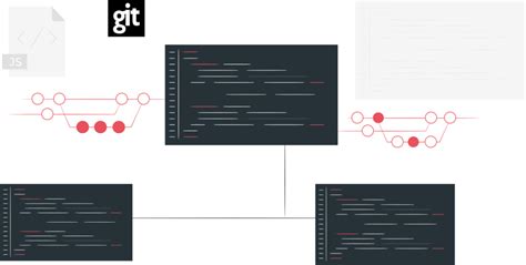 Git Submodule Tutorial From Zero To Hero