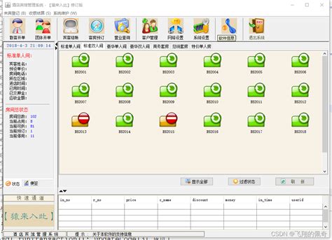 基于java Swing和mysql实现酒店管理系统源码数据库运行指导视频系统用户使用手册系统ppt数据库设计说明书系统概要说明