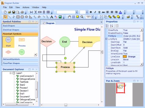Syncfusion Essential Diagram For Windows Forms Screenshots