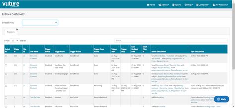 Triggers And Filters Dashboard Or Entity Dashboard To Manage Triggers