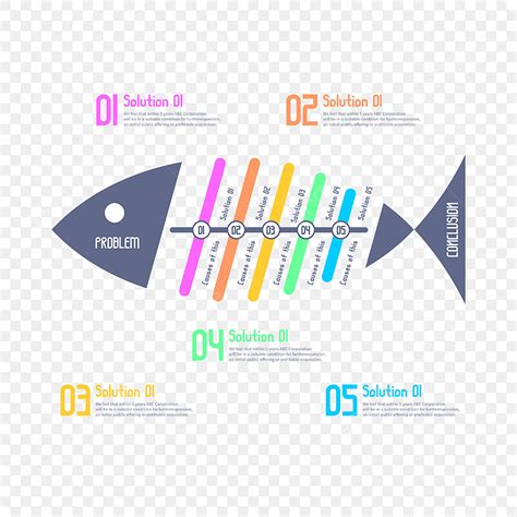 Causal Relationship PNG Vector PSD And Clipart With Transparent Background For Free Download