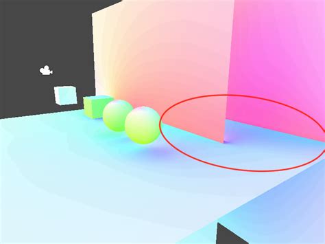 Directional Lightmap Unity Engine Unity Discussions