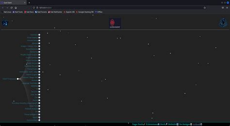 Github Lda 0daygodosint A Tool To Collect Information Passively