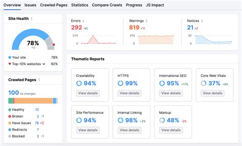 Website Crawlers What They Are How To Use Them