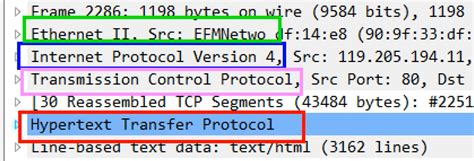 네트워크 프로토콜이더넷 프로토콜 Arp 프로토콜