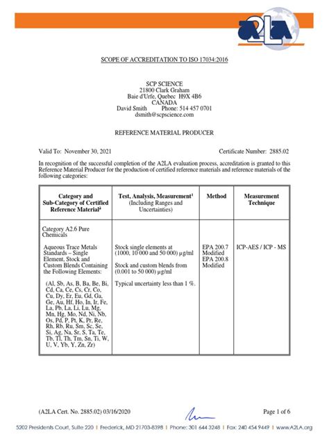 Scp Science Pdf Acid Chemistry