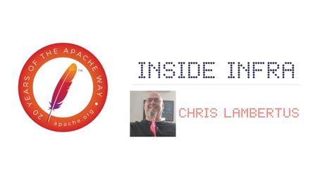 The Apache Software Foundation On Linkedin Apache Opensource Innovation Community