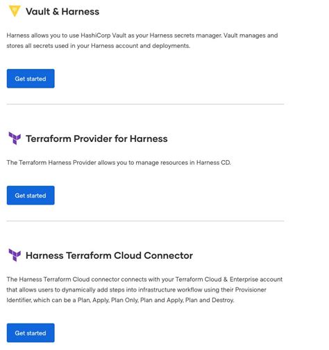 Cicd Hashicorp Harness Terraform Ulan Bekishov