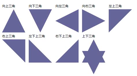Css Border 属性及用border画各种图形classbordered用法与设置 Csdn博客