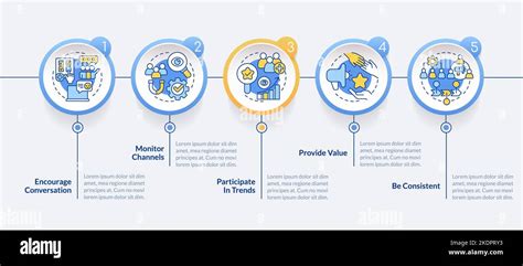 Social Engagement Best Practices Circle Infographic Template Stock