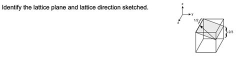 Solved Z Identify The Lattice Plane And Lattice Direction