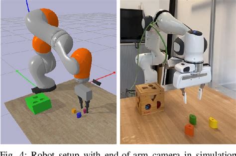 Conditional Visual Servoing For Multi Step Tasks