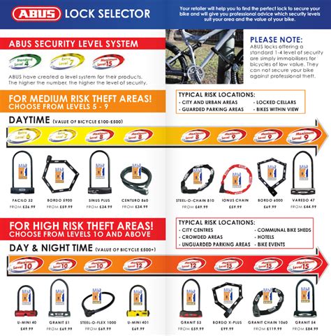 Lock Picking 101 Forum How To Pick Locks Locksport Locksmithing Locks Lock Picks