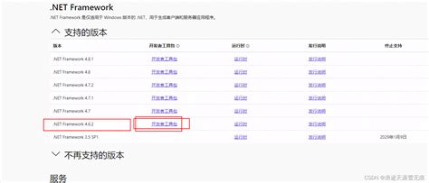 Node Sass安装失败的问题 Csdn博客