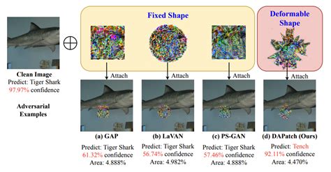 Zhaoyu Chens Homepage