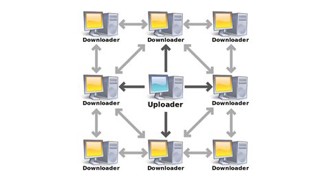 design peer to peer file sharing system