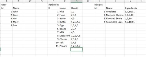 how to make posts show up based on user data recipe app questions about thunkable community