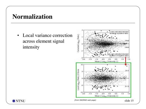 ppt filtering and normalization of microarray gene expression data
