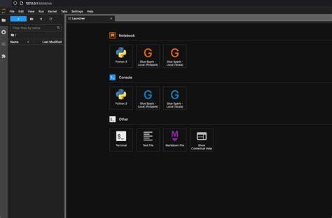 Kubernets Jupyterhub Glue Jupyterhub Jupyter Community Forum