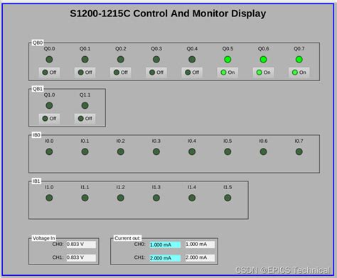 基于modbus Tcp实现epics与西门子s7 1200系列1215c Plc的通信drvasynipportconfigure Csdn博客