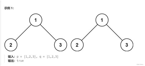 【数据结构和算法初阶c语言】二叉树系列oj题目图文详解数据结构与算法题 C语言 Csdn博客