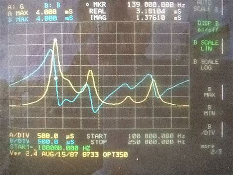 Error Correction Sensor Ta0170jp5 Cnirhurricane Tech Shenzhen