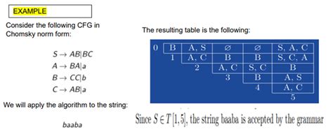 solved important if you don t have the right answer do not