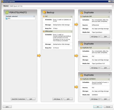 Maryland Electrical License Backup Exec Capacity Licensing